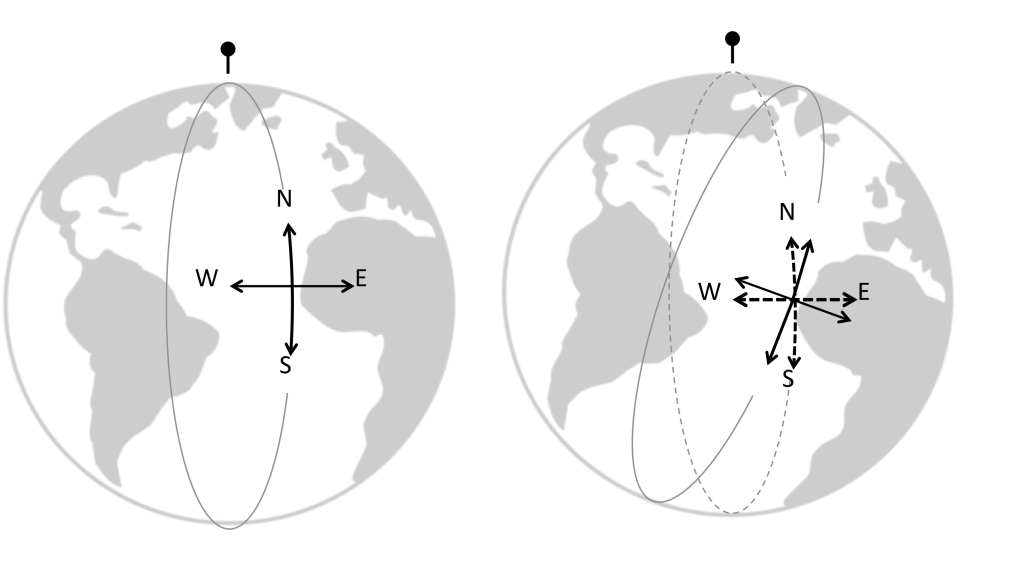 Before Zep Tepi – Before Atlantis